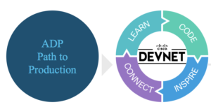 Cisco Aironet Developer Platform | Digital Lifestyle