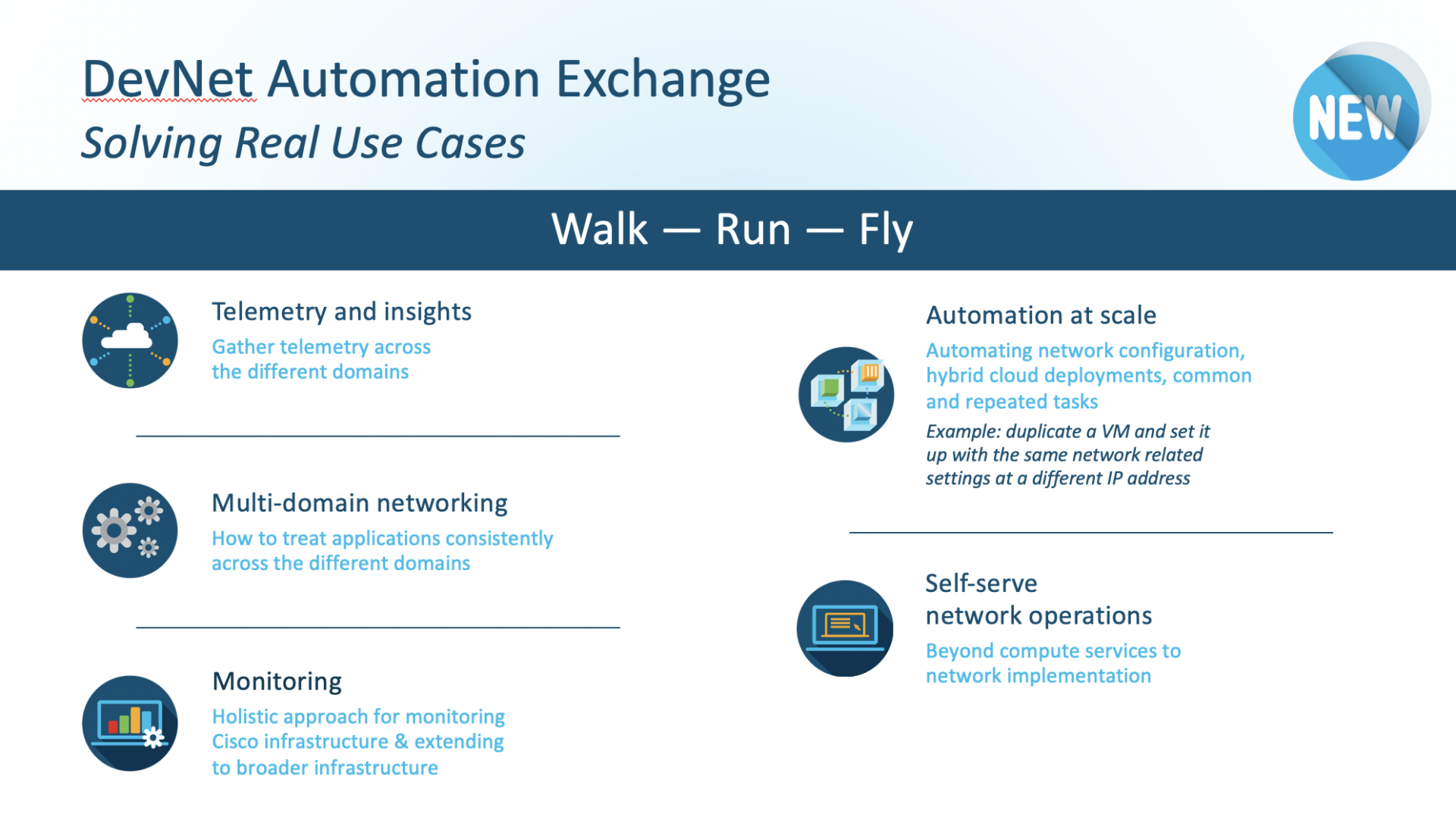 Cisco takes learning to the Next Level | Digital Lifestyle
